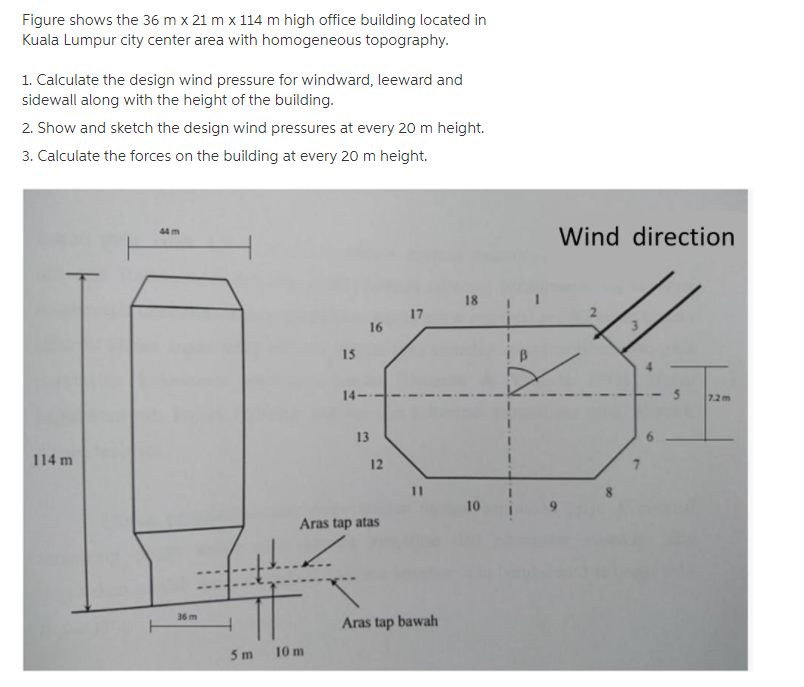 Figure shows the 36 m x 21 m x 114 m high office | Chegg.com