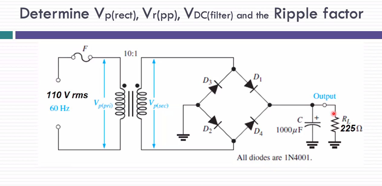 Solved Determine Vp(rect), Vr(pp), VDC(filter) and the | Chegg.com