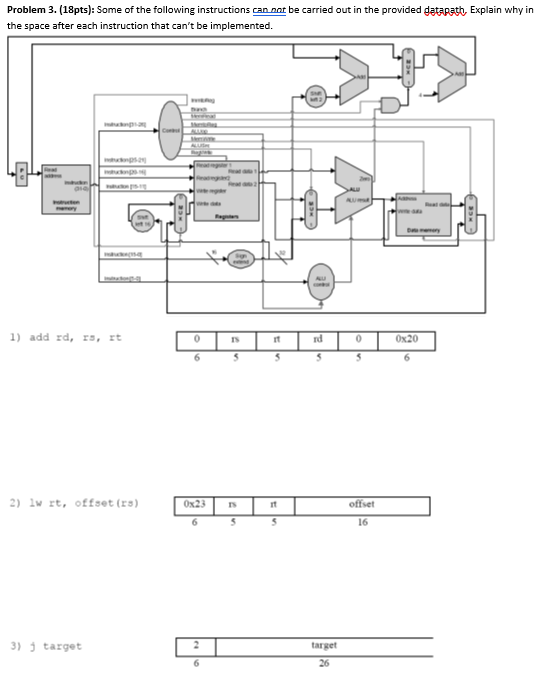 Problem 3. (18pts): Some of the following | Chegg.com