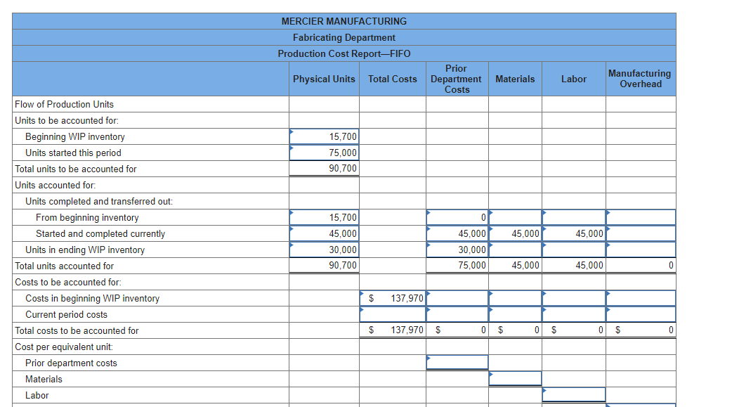 Solved Problem 8-60 (Algo) Prepare a Production Cost Report: | Chegg.com