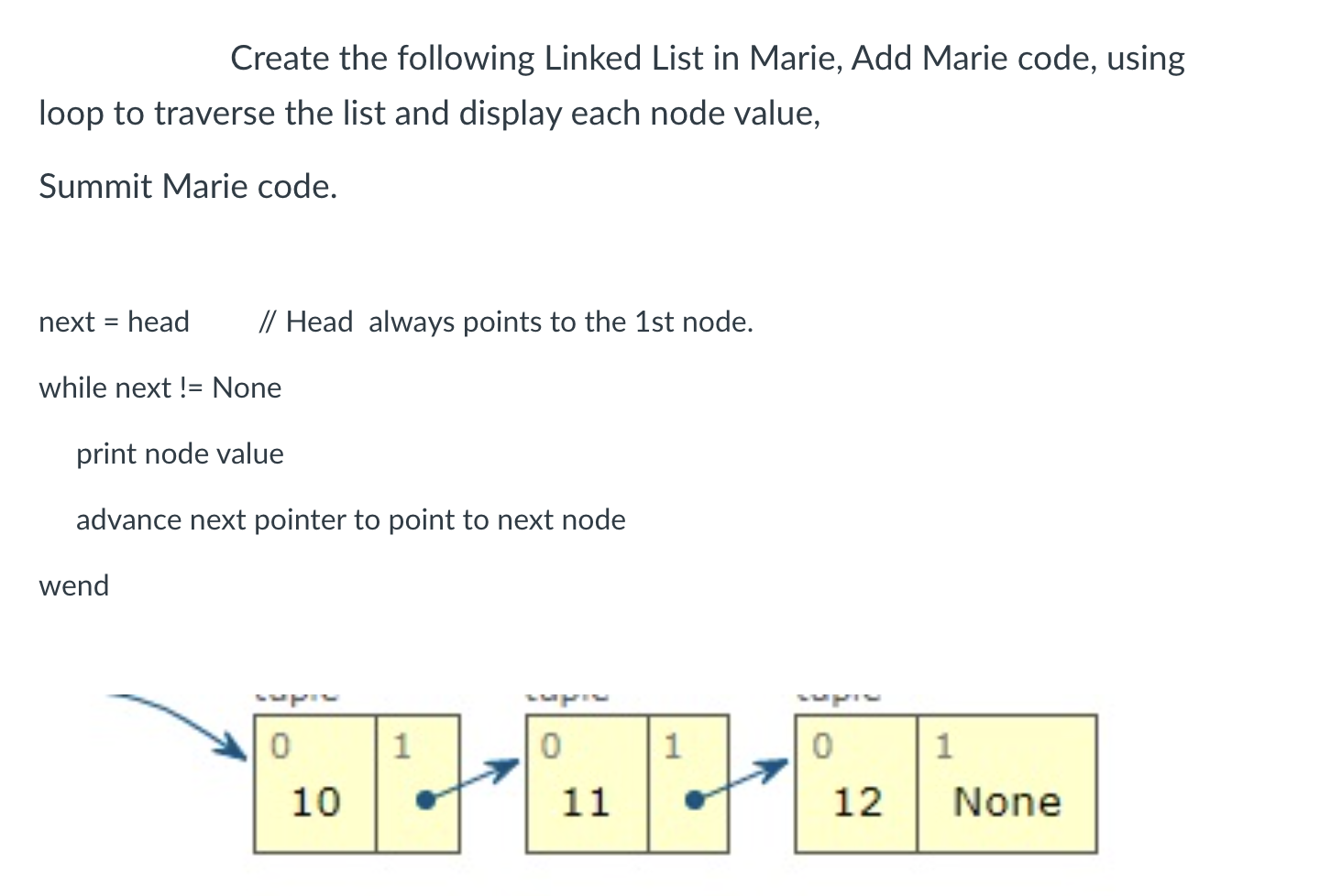 Solved Create the following Linked List in Marie, Add Marie | Chegg.com