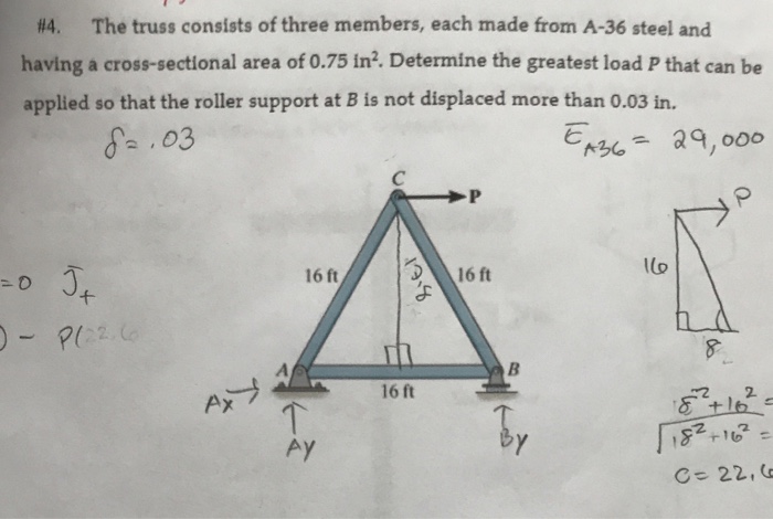 Solved The truss consists of three members, each made from | Chegg.com