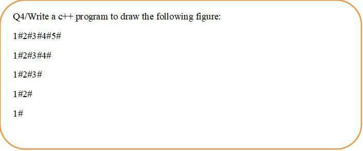 Solved Q4/Write a c++ program to draw the following figure: | Chegg.com