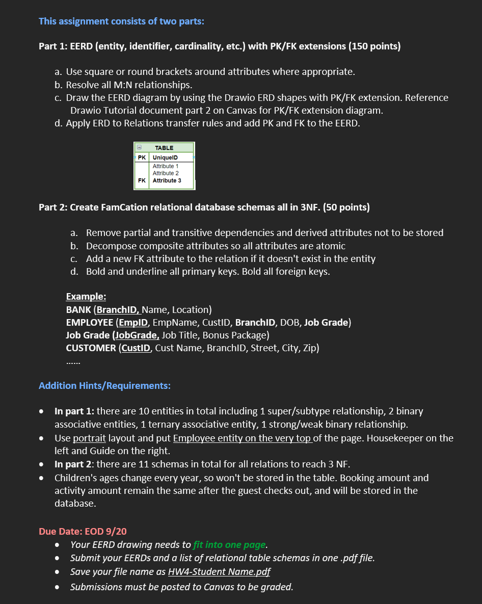 CIS 365 - Business Database Systems HW4 - FamCation | Chegg.com