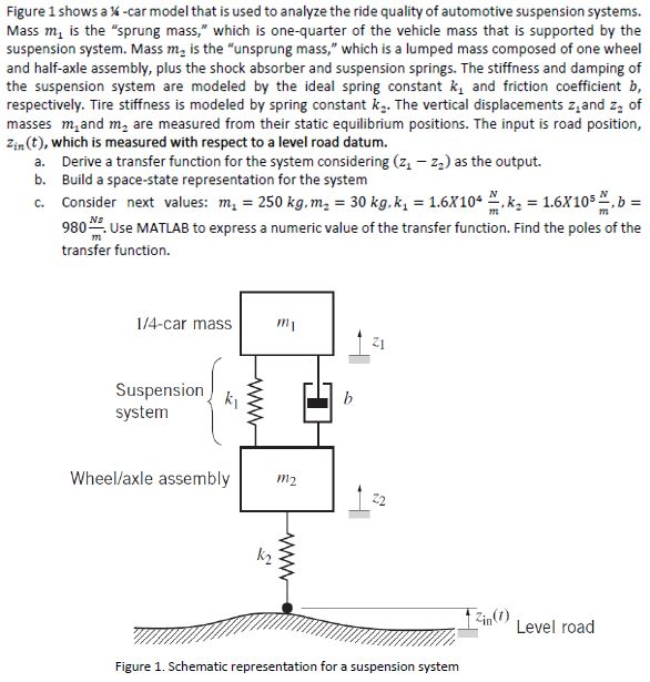 Figure 1 shows a %-car model that is used to analyze | Chegg.com