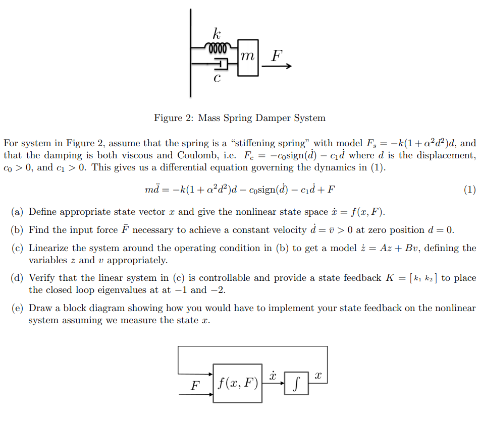 Solved Figure 2: Mass Spring Damper System For system in | Chegg.com