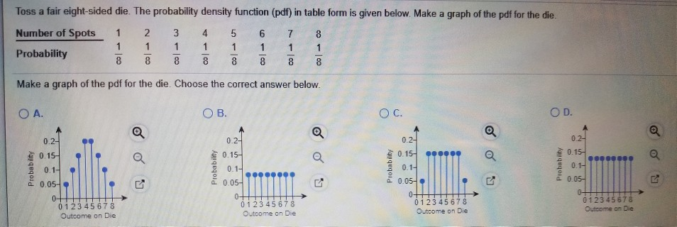 Solved Toss a fair eight-sided die. The probability density | Chegg.com