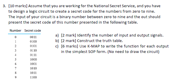 Solved 3. [10 marks] Assume that you are working for the | Chegg.com