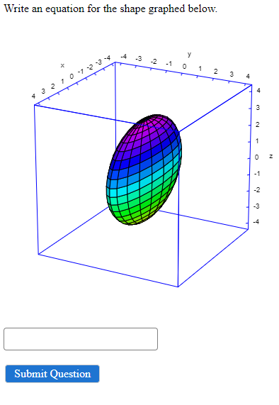 Solved Write an equation for the shape graphed below. | Chegg.com