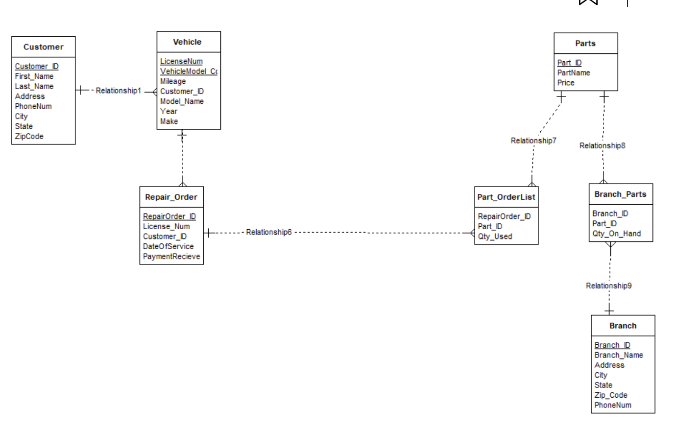 Calculate the total value ($ amount) of the parts | Chegg.com