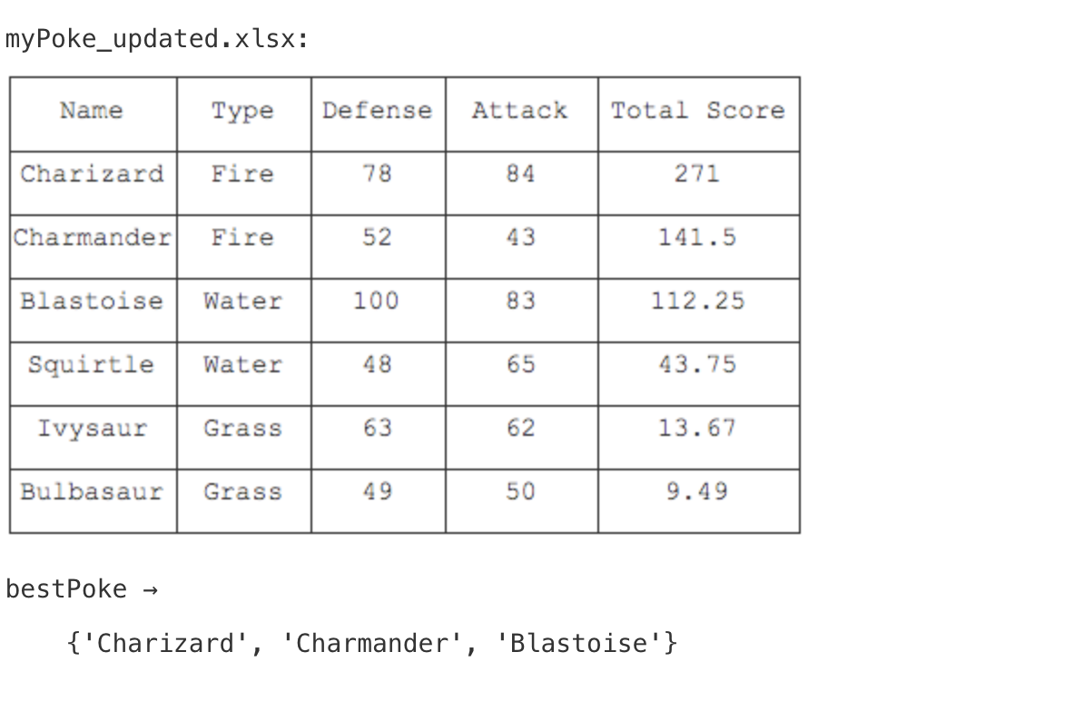 Function Name: rocketRumble Inputs: 1. (char) | Chegg.com