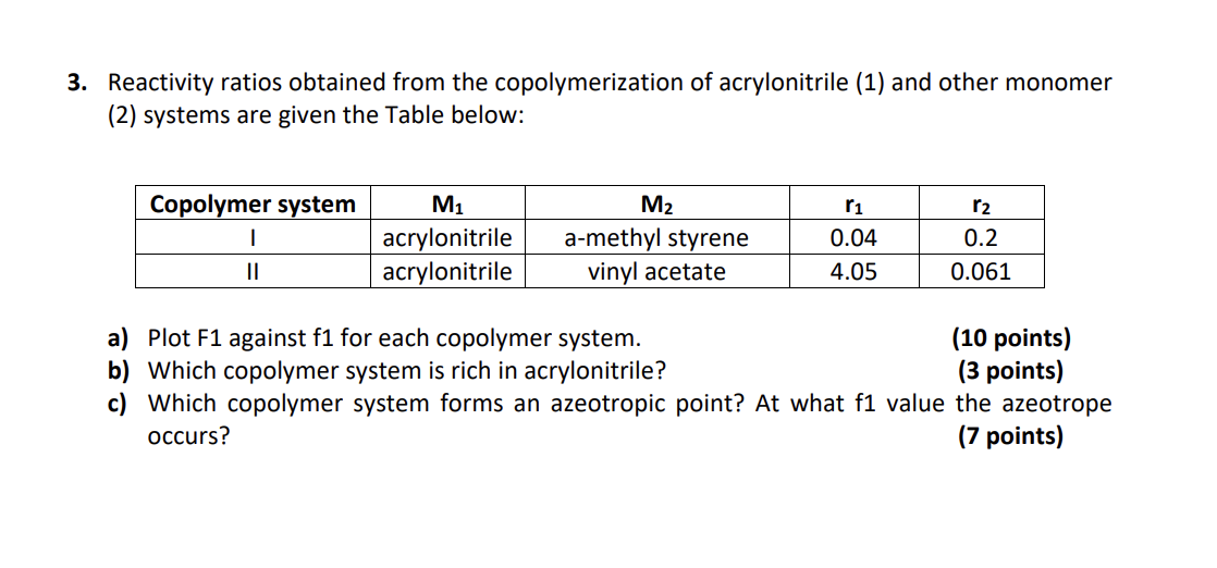 Solved 3. ﻿Reactivity ratios obtained from the | Chegg.com