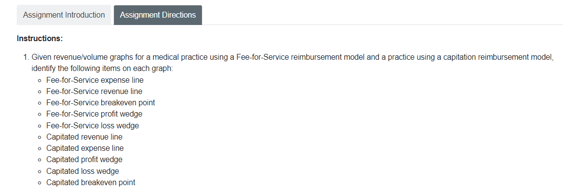 Solved 1. Given revenue/volume graphs for a medical practice | Chegg.com