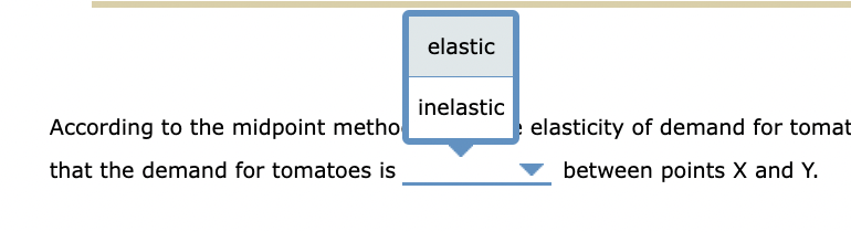 Solved 3. Using the midpoint method The following graph | Chegg.com