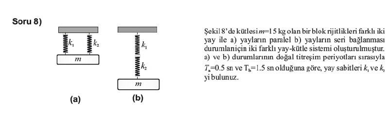 Solved In Figure 8, a block with mass m=15 kg has two | Chegg.com