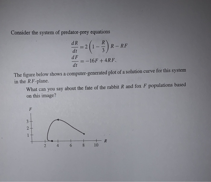 Solved Consider the system of predator-prey equations d R dt | Chegg.com