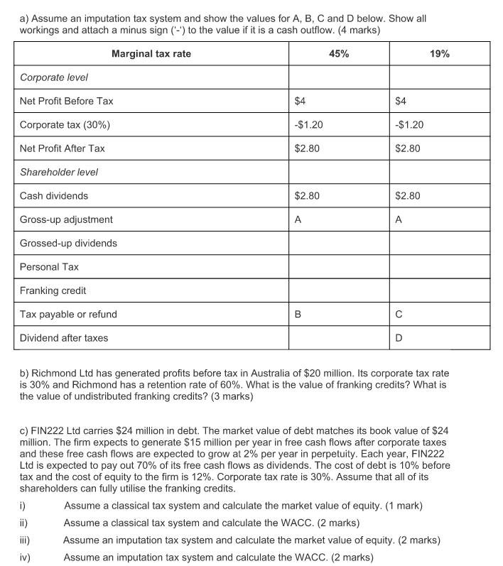 Solved a) Assume an imputation tax system and show the | Chegg.com