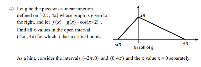 Solved 4) Let g be the piecewise-linear function defined on | Chegg.com