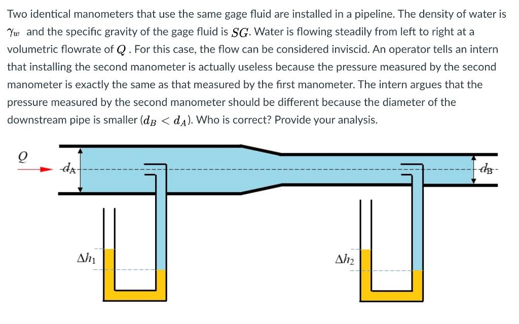 Solved Two identical manometers that use the same gage fluid | Chegg.com