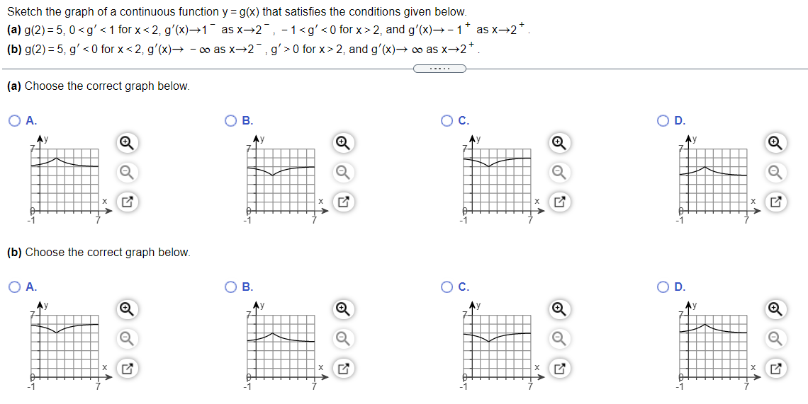 Solved Sketch the graph of a continuous function y = g(x) | Chegg.com
