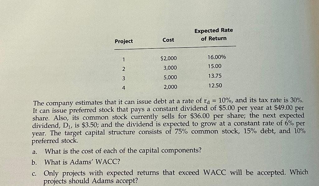 Solved 10-18 WACC AND OPTIMAL CAPITAL BUDGET Adams | Chegg.com