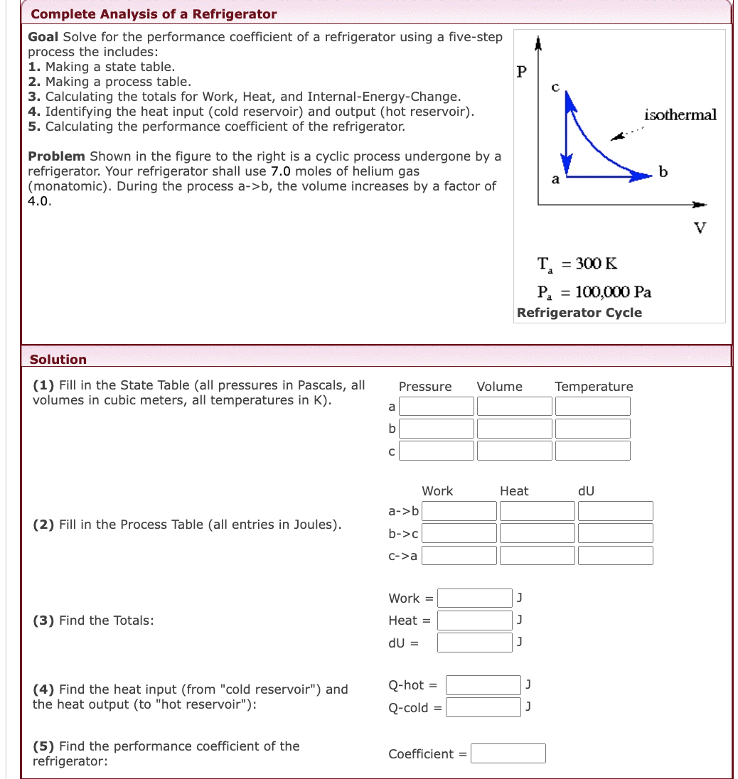 Solved Complete Analysis of a RefrigeratorGoal Solve for the | Chegg.com