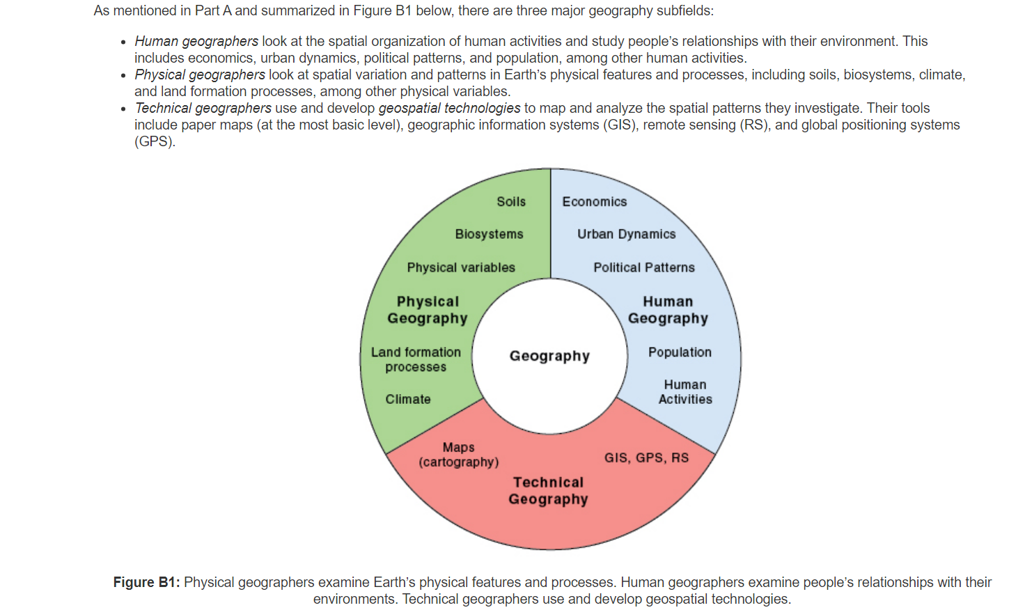 Solved Figure B1: Physical geographers examine Earth's | Chegg.com