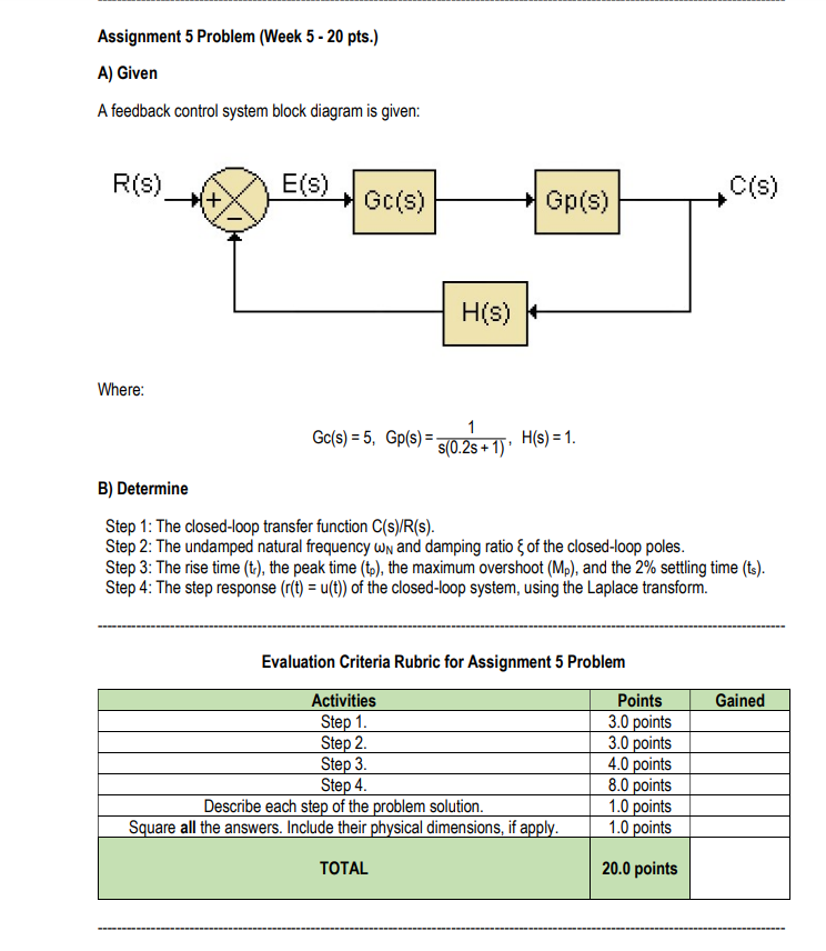 Solved Assignment 5 Problem (Week 5 - 20 pts.) A) Given A | Chegg.com