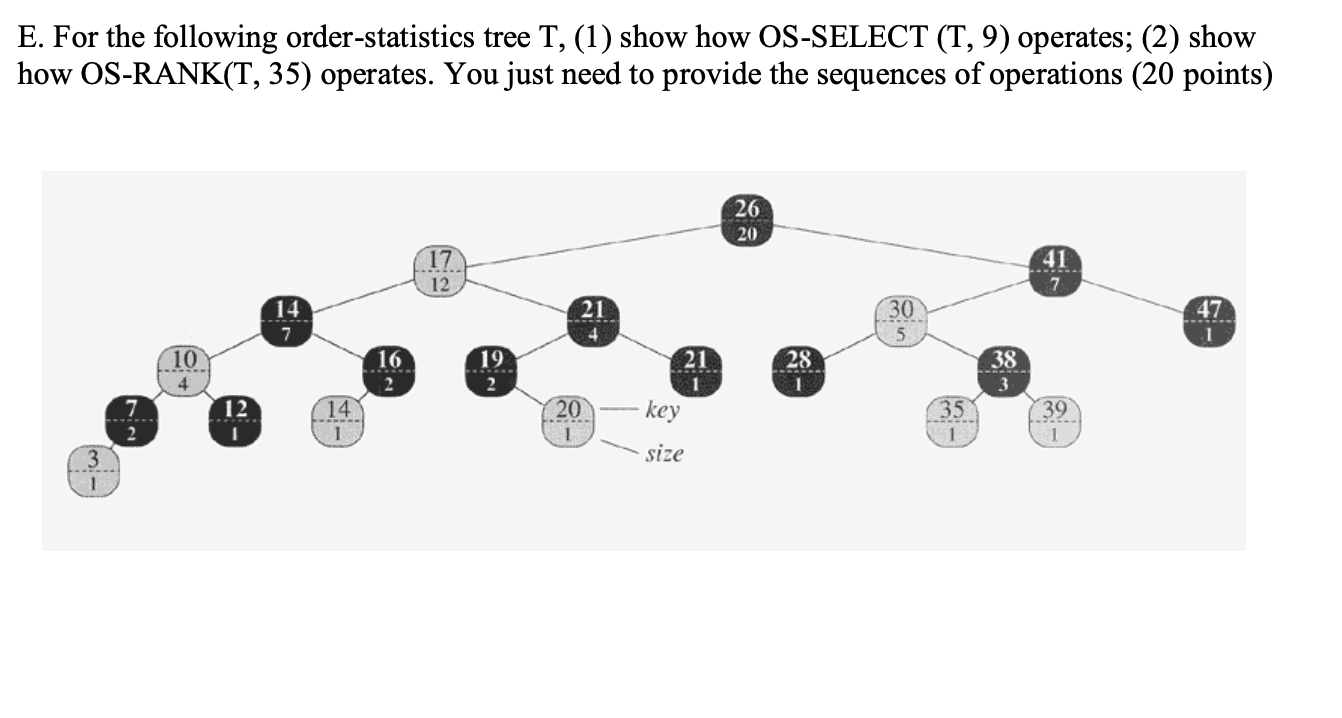Solved E. For the following order-statistics tree T, (1) | Chegg.com