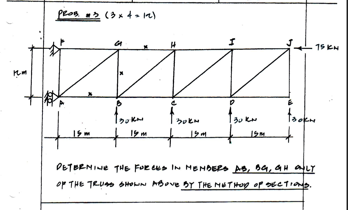 Solved PROB. #3 (3x4 = 12) H I 75kW hm X B E ,,' Aboken | Chegg.com