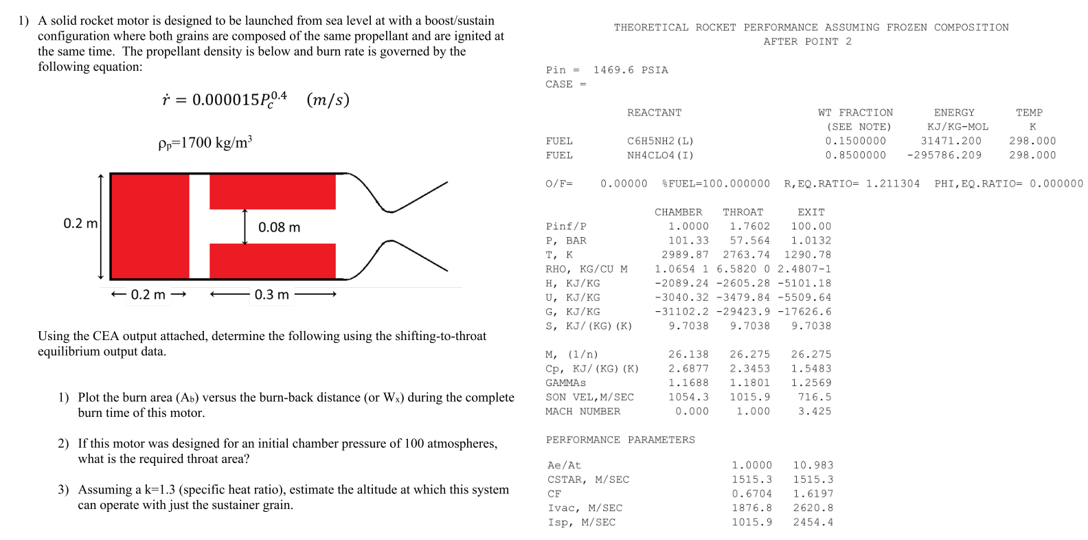 1) A solid rocket motor is designed to be launched | Chegg.com