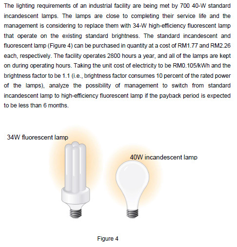 Solved The lighting requirements of an industrial facility | Chegg.com