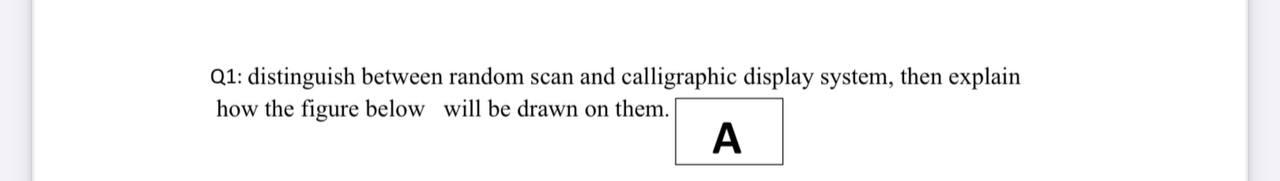 Solved Q1: distinguish between random scan and calligraphic | Chegg.com