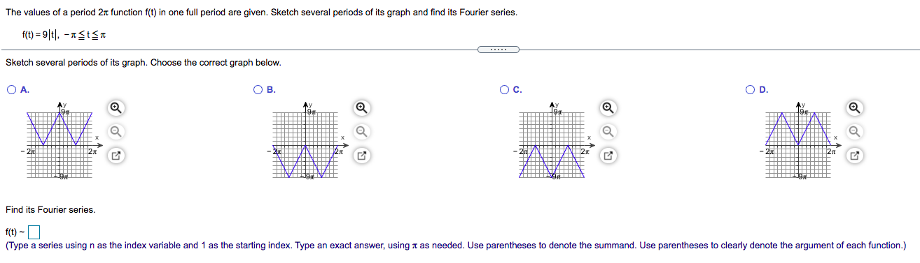 Solved The values of a period 2 function f(t) in one full | Chegg.com