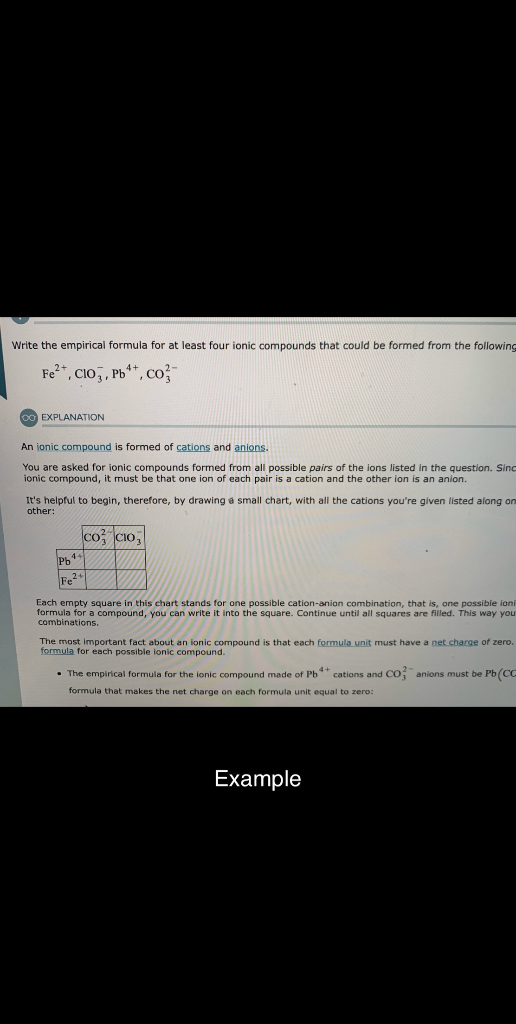 Solved Write the empirical formula for at least four ionic | Chegg.com