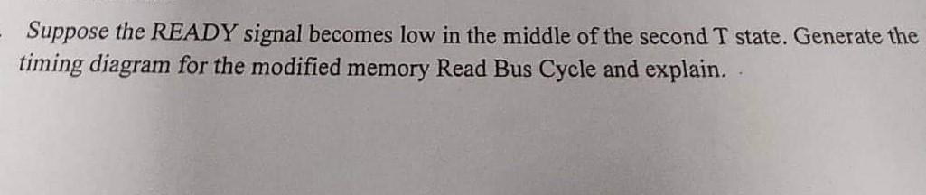Solved Suppose the READY signal becomes low in the middle of | Chegg.com
