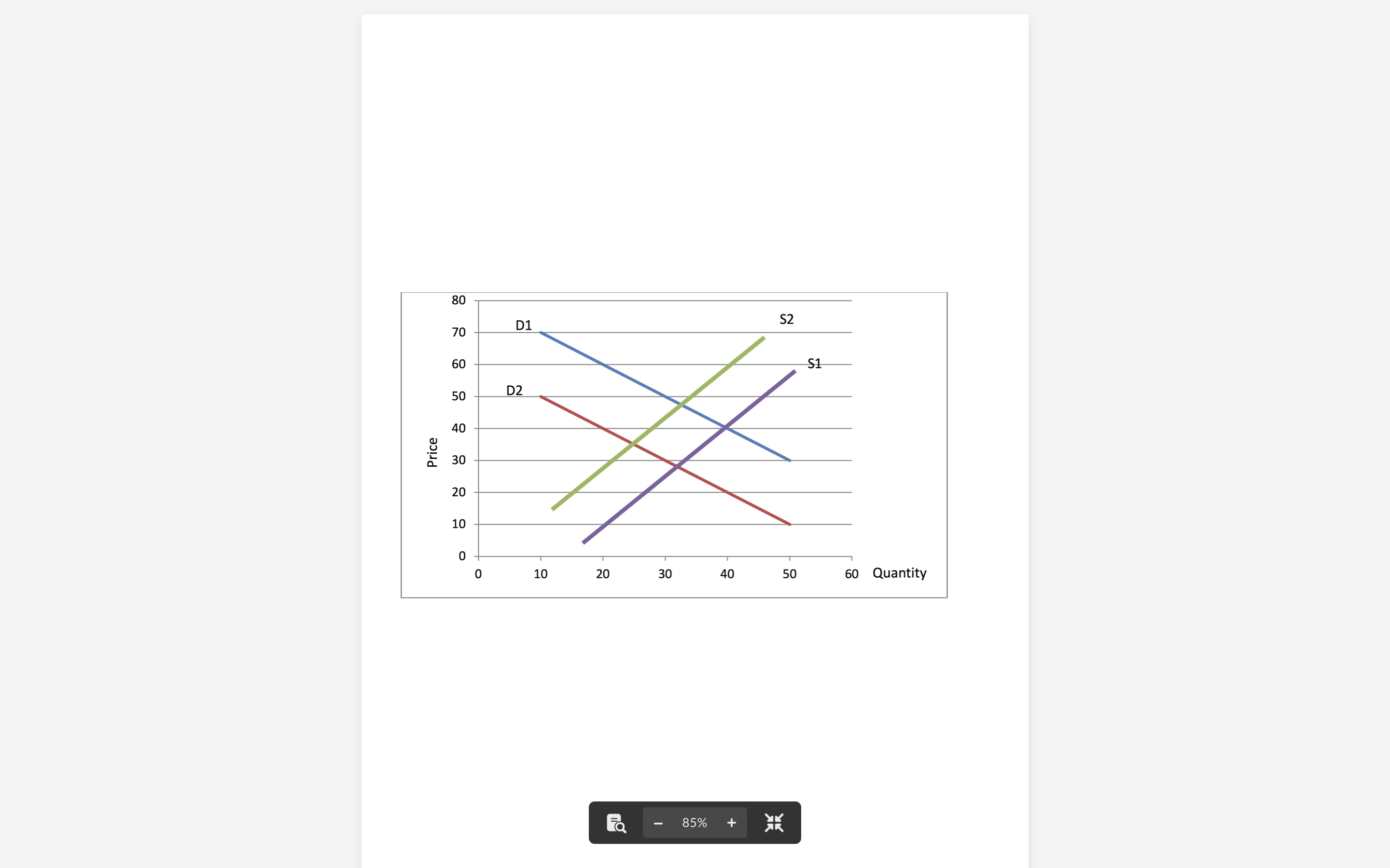 Solved Refer to the attached Wk 6 Graph for this assignment. | Chegg.com
