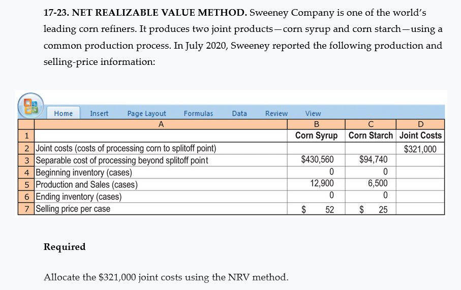 Solved 17-23. NET REALIZABLE VALUE METHOD. Sweeney Company | Chegg.com