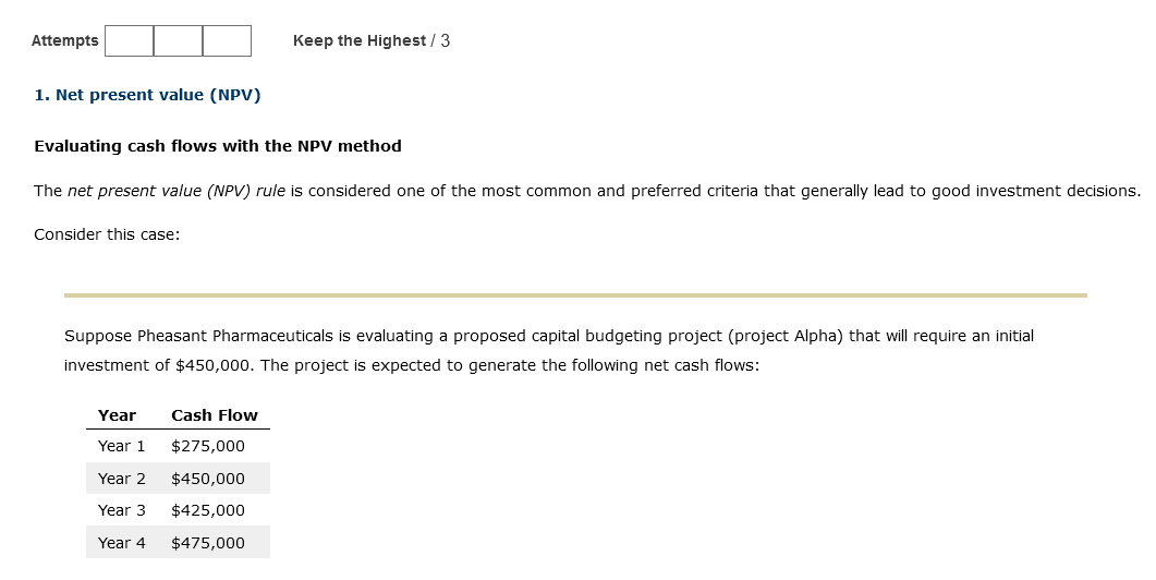 Solved Evaluating cash flows with the NPV method The net | Chegg.com