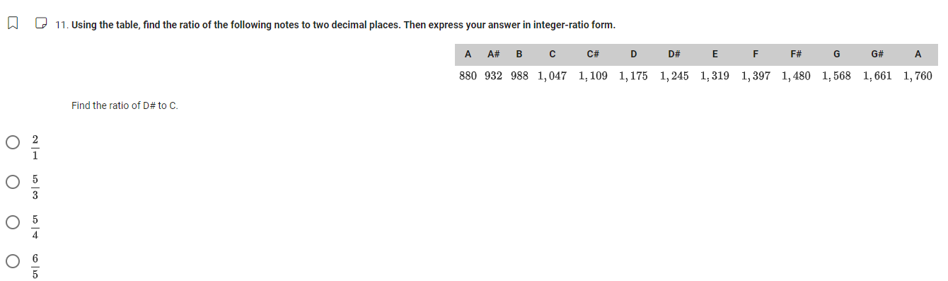 Solved Using the table, find the ratio of the following | Chegg.com