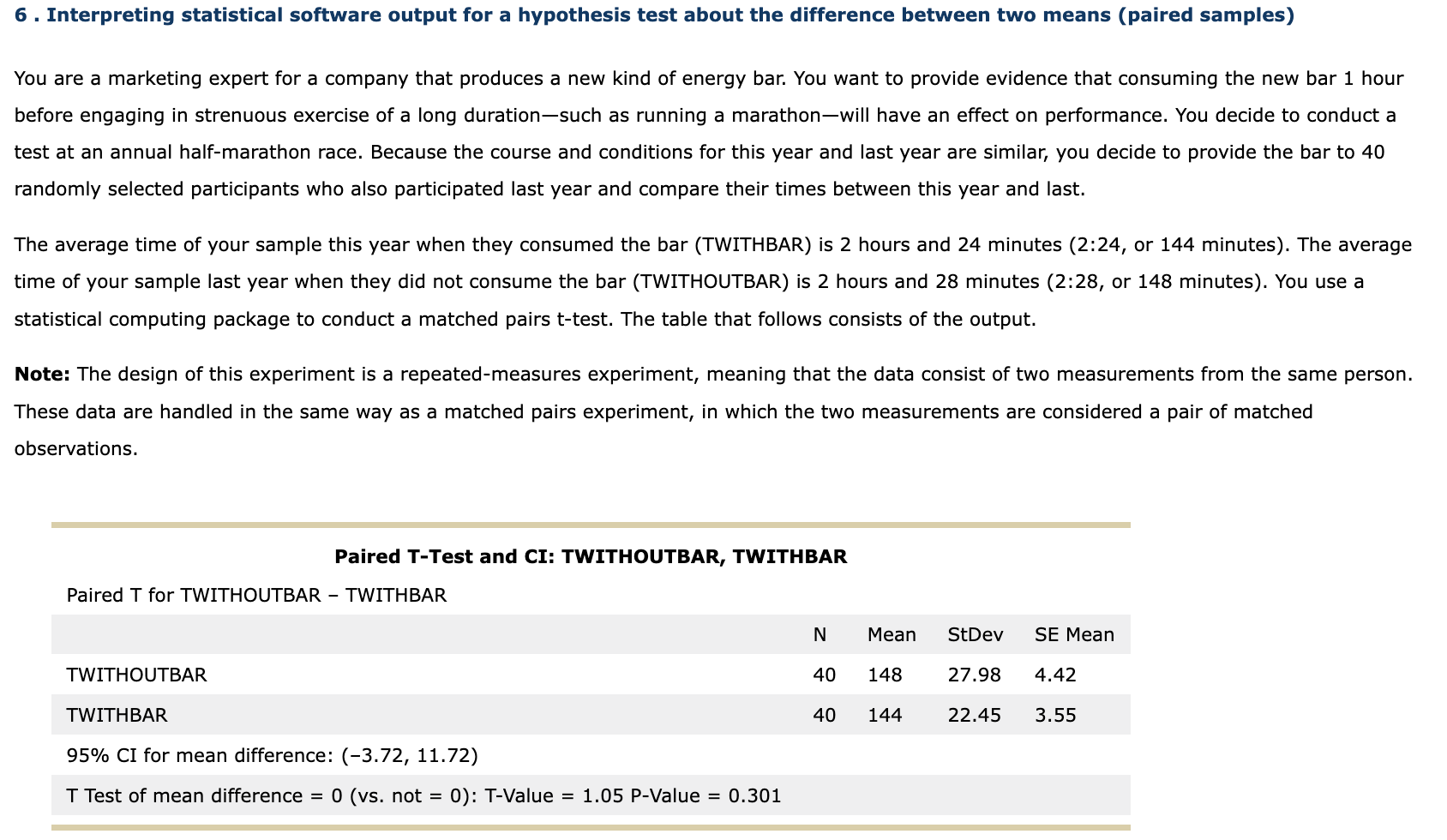 Solved 6. Interpreting statistical software output for a | Chegg.com