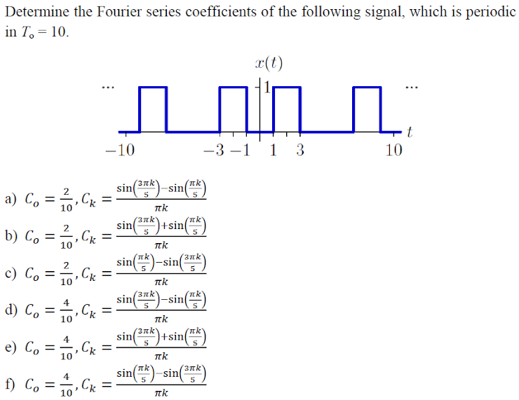 Solved Determine the Fourier series coefficients of the | Chegg.com