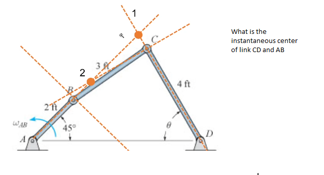 Solved What is the instantaneous center of link CD and AB | Chegg.com