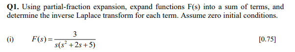 Solved Q1. Using partial-fraction expansion, expand | Chegg.com