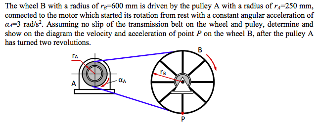 Solved The wheel B with a radius of r3=600 mm is driven by | Chegg.com