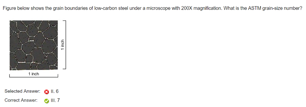 Solved Figure below shows the grain boundaries of low-carbon | Chegg.com