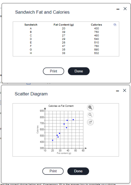 Solved A nutritionist was interested in developing a model | Chegg.com