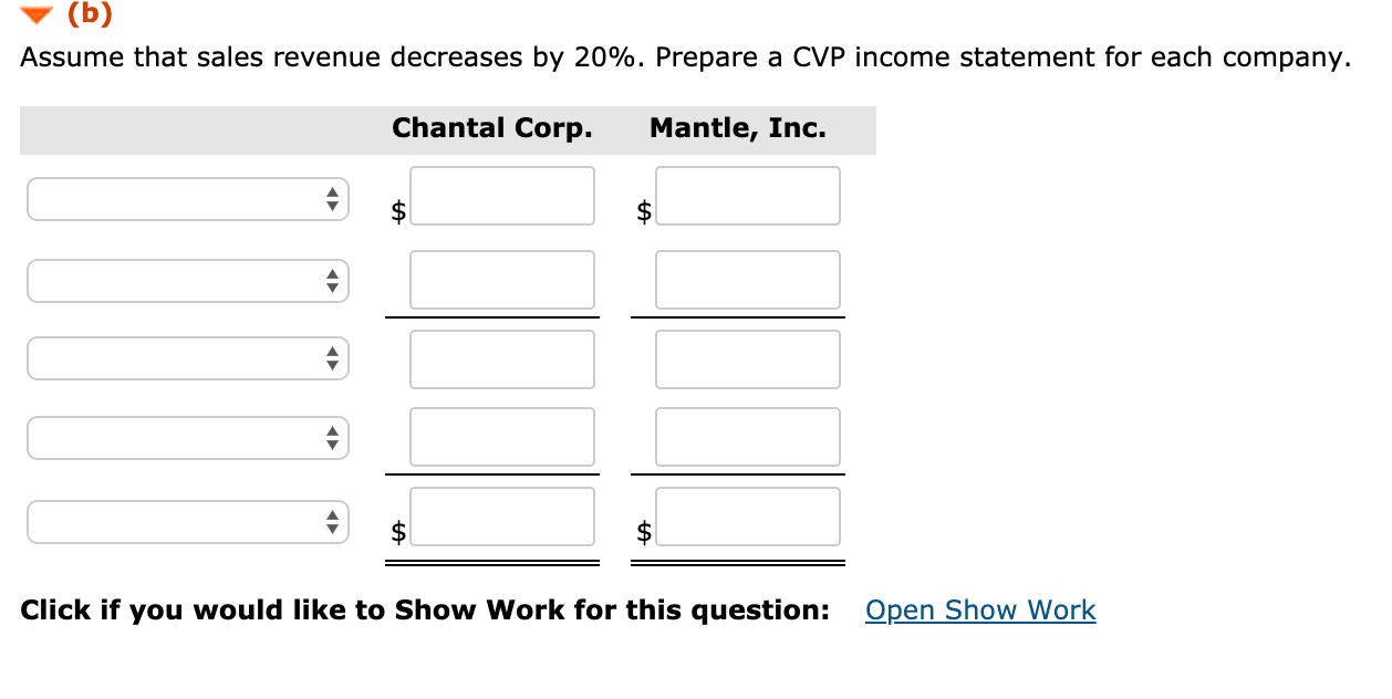 Solved Question 27 The following CVP income statements are | Chegg.com