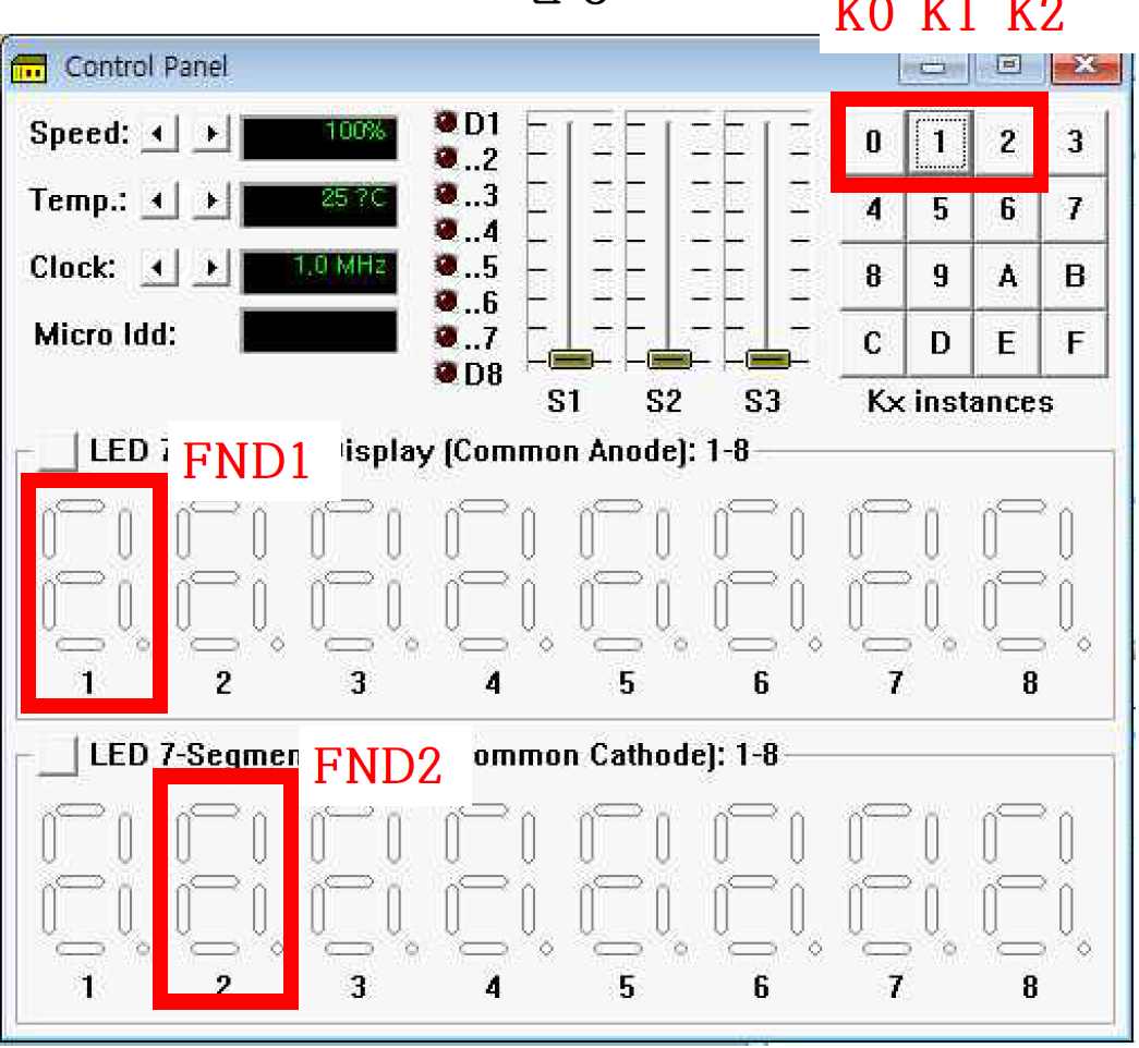when I push K0 , FND1 value increases | Chegg.com