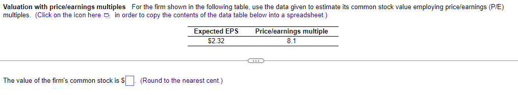 Solved Valuation with price/earnings multiples For the firm | Chegg.com